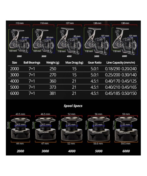no brand（ノーブランド）の「KastKing Megatron 3000 スピニングリール 超軽量 高耐久 川 渓流 湖 釣り ...