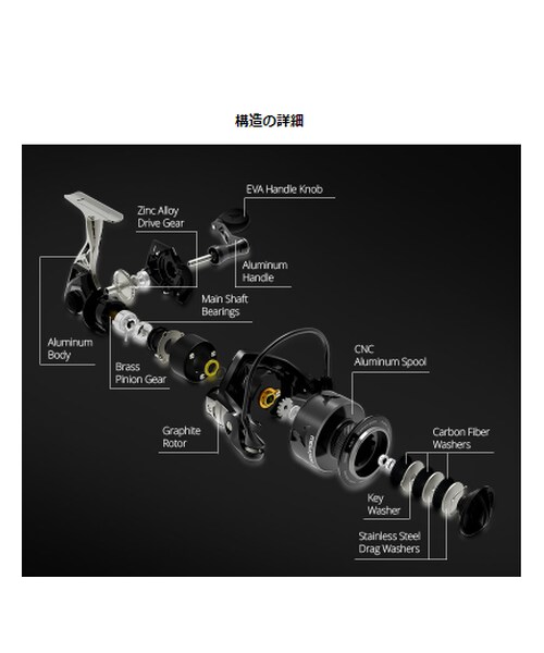 no brand（ノーブランド）の「KastKing Megatron 3000 スピニングリール 超軽量 高耐久 川 渓流 湖 釣り ...