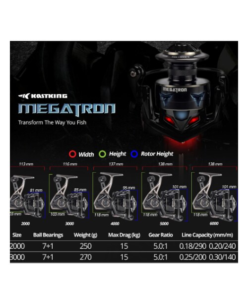 no brand（ノーブランド）の「KastKing Megatron 3000 スピニングリール 超軽量 高耐久 川 渓流 湖 釣り ...
