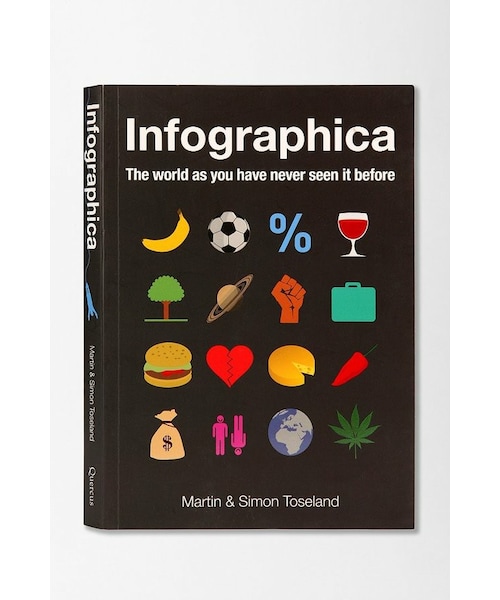 URBAN OUTFITTERS（アーバンアウトフィッターズ）の「Infographica: Visualizing A World Of ...